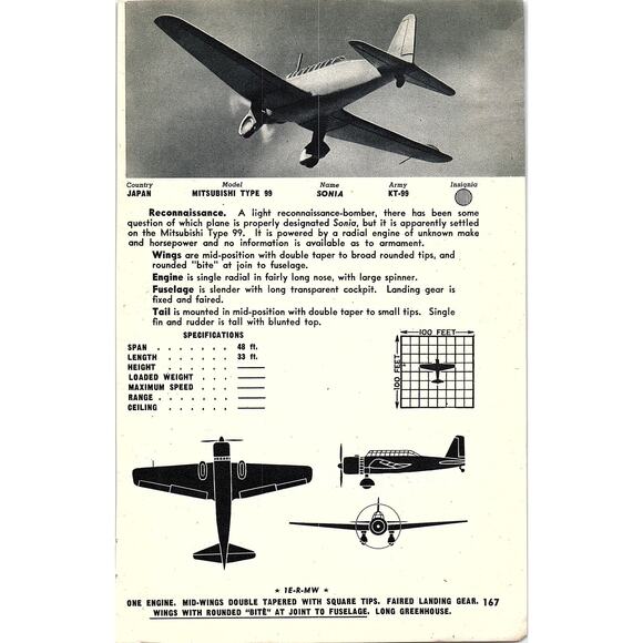 None and/or Unknown | Other | Mitsubishi Type 99 Sonia Kt99 Type 0 ...